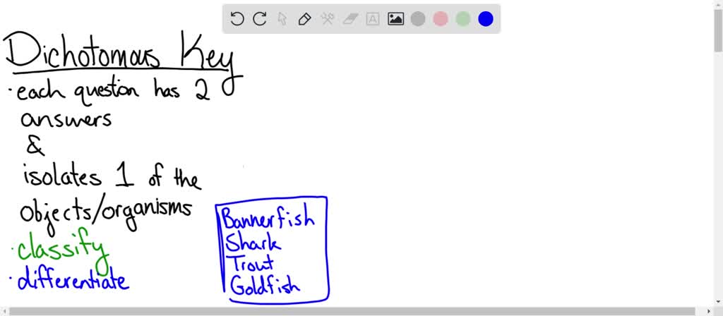 SOLVED: Construct a numerical dichotomous key using all eighteen ...