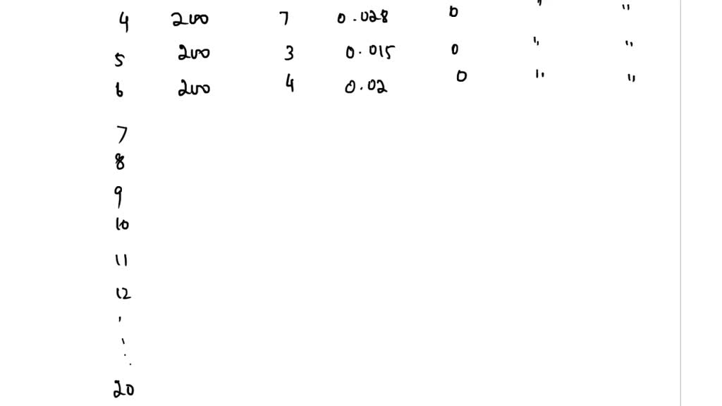 SOLVED: Problem 11.B - Quality Control P Chart U Chart for two process ...