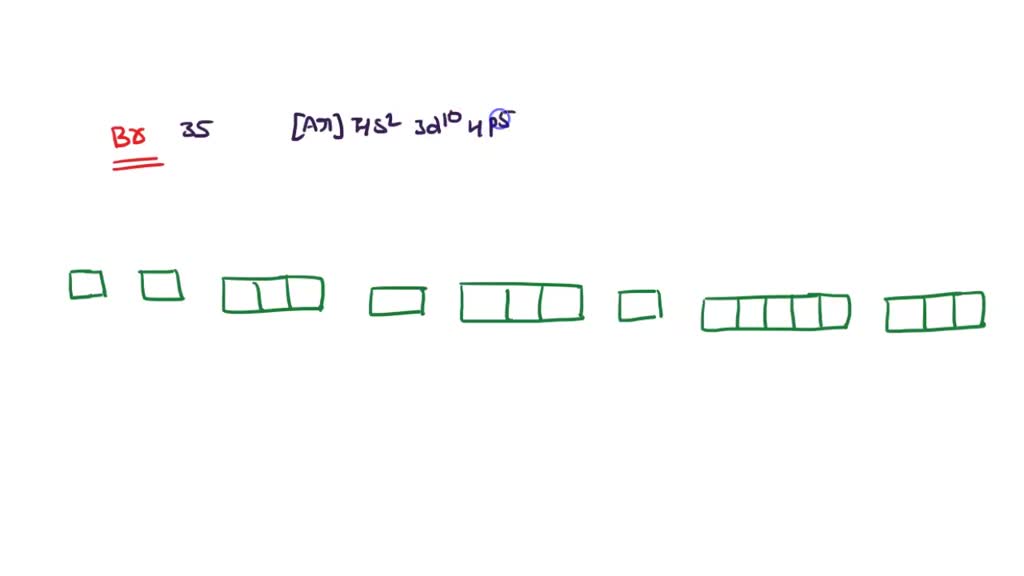 SOLVED: Part D Show the orbital-filling diagram for Br (bromine): Order ...