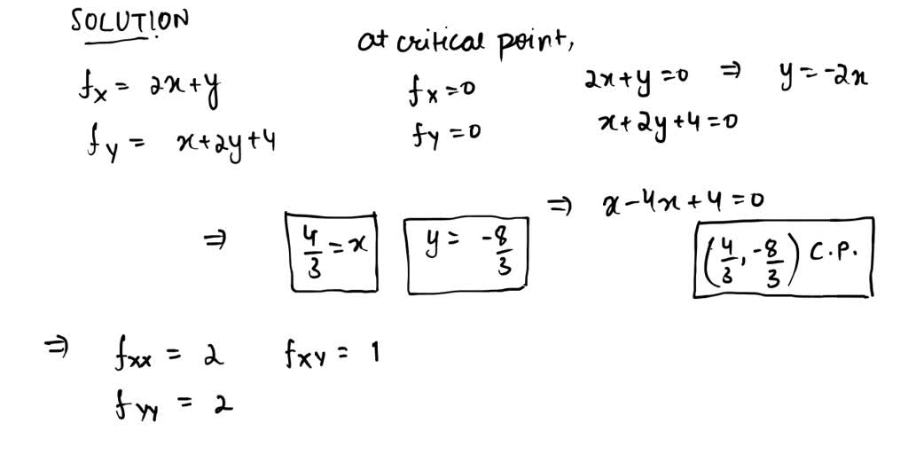 Solved Find The Minimum Expression For The Output Of The Logic Circuit Given In The Figure 3333