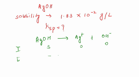 The solubility of AgOH is measured and found to be 1.71×10?²...