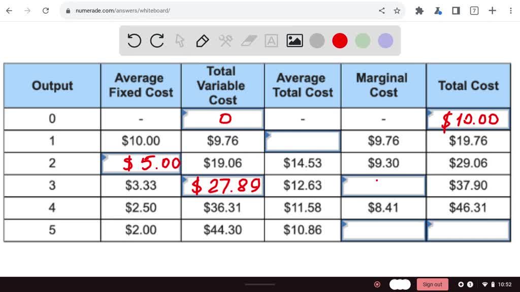 SOLVED: Fill in the blanks in the table below. The problem is a "puzzle ...
