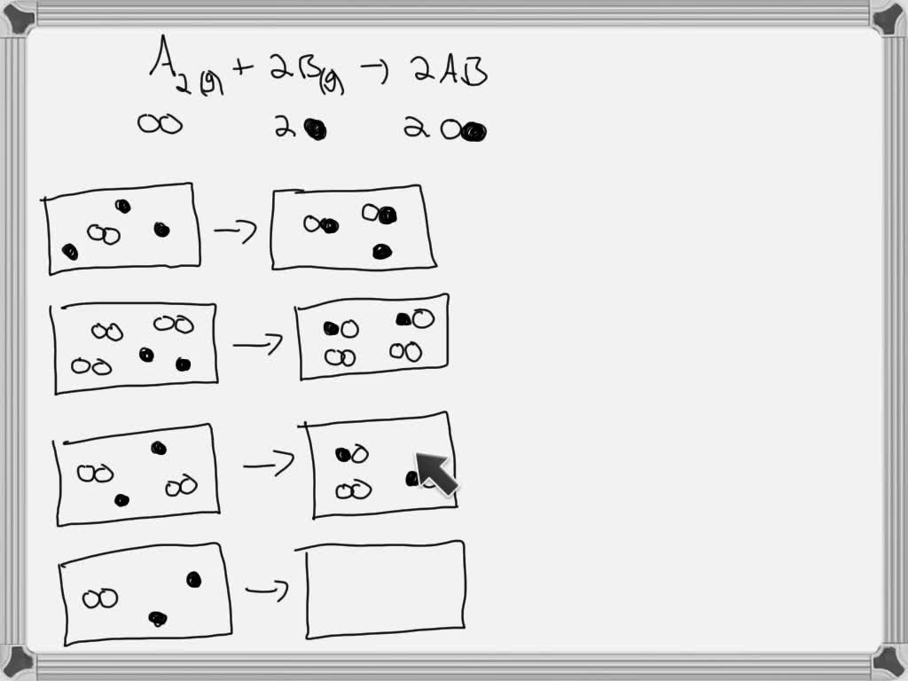 SOLVED: Select all of the atomic-scale pictures that could correctly ...