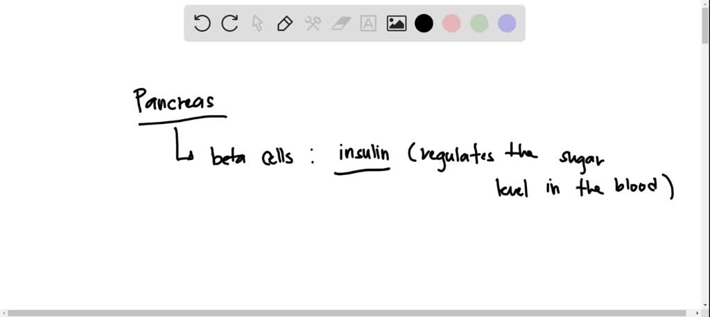 SOLVED: Anne has an endocrine system disease. Choose the correct way to ...