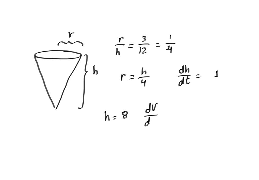SOLVED: An inverted conical water tank with a height of 12 ft and a ...