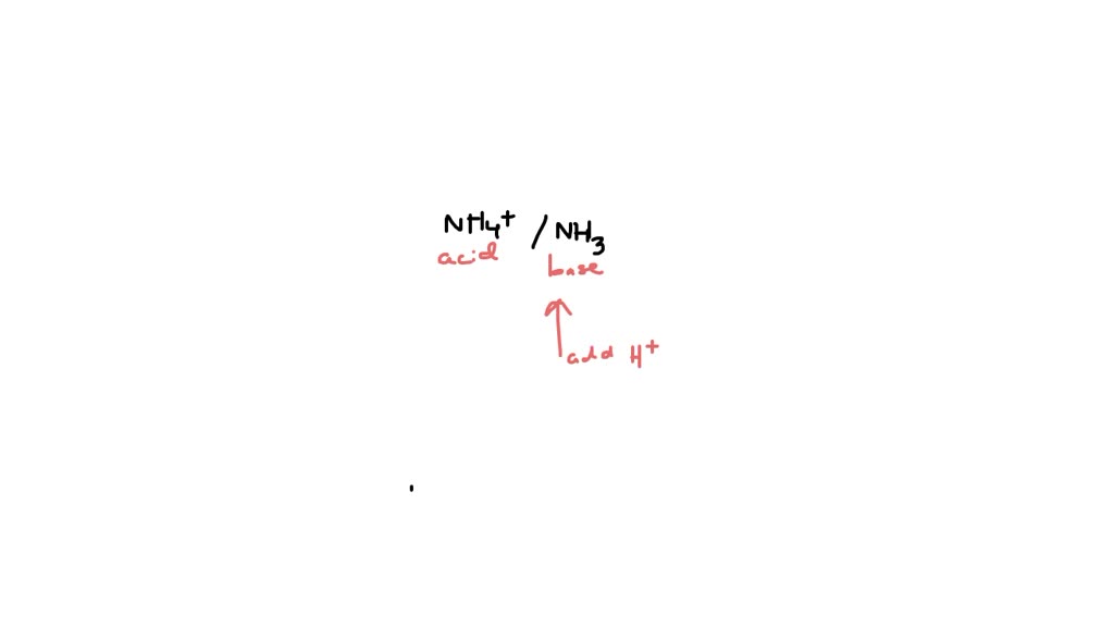 Solved A Buffer Contains Significant Amounts Of Ammonia Nh3 And