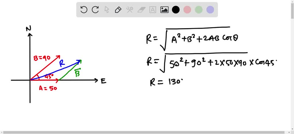 SOLVED: Using the law of cosines and sine law determine the resultant ...