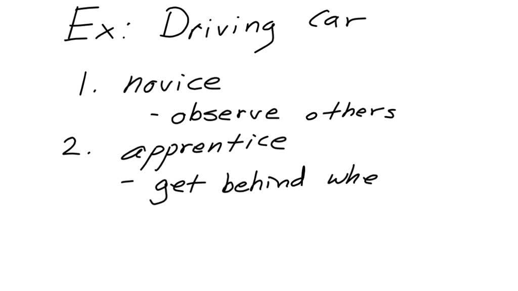 SOLVED: Identify some specific examples of different kinds of ...