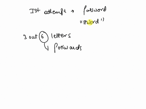 Your task is to decipher the code. Find the correct password...