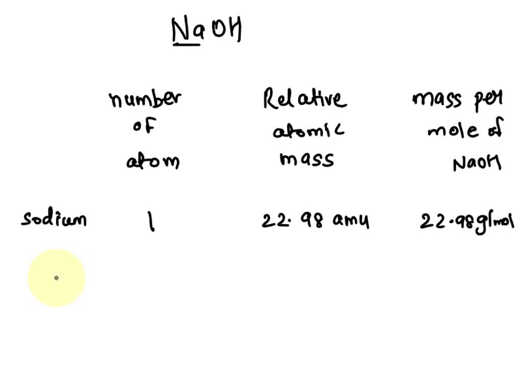 SOLVED: please show me how to answer this:What is the atomic mass of NaOH