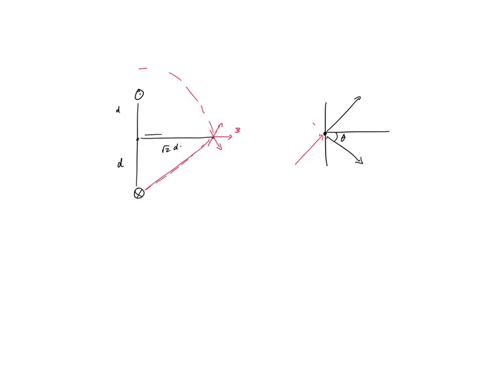 SOLVED: In this problem, you will be asked to calculate the magnetic ...