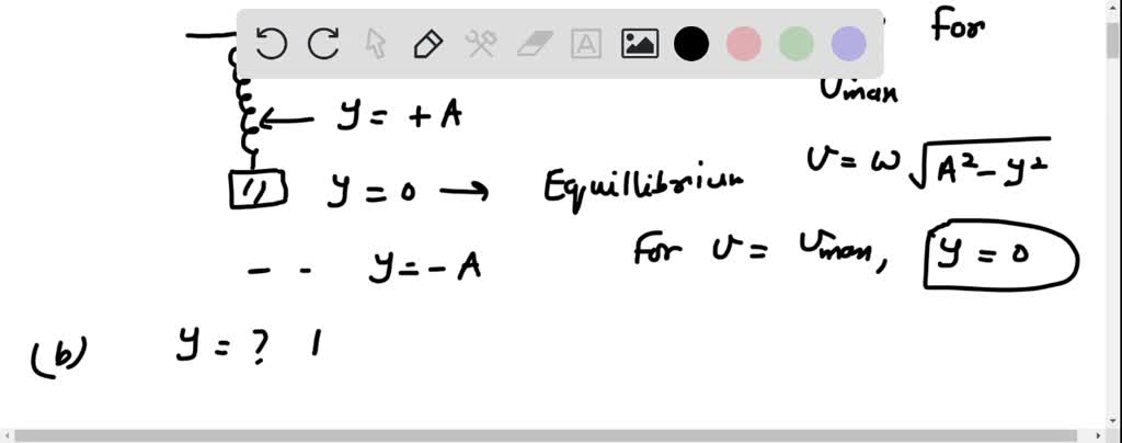 SOLVED: The drawing shows a spring undergoing simple harmonic motion ...
