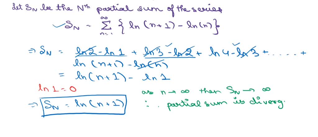 Solved Let Sn Be The Nth Partial Sum Of The Series That Is Sn Ln N1 Ln N Simplify