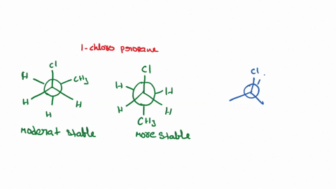 7 sight along the c1 c2 bond of 1 chloropropane and draw...