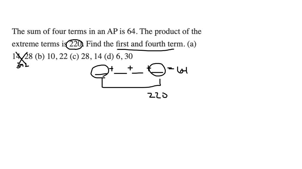 The sum of four terms in an AP is 64. The product of the extreme terms ...