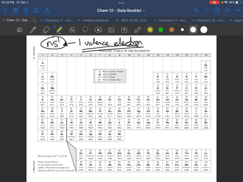 In the Periodic Table below, shade all the main-group elements for ...