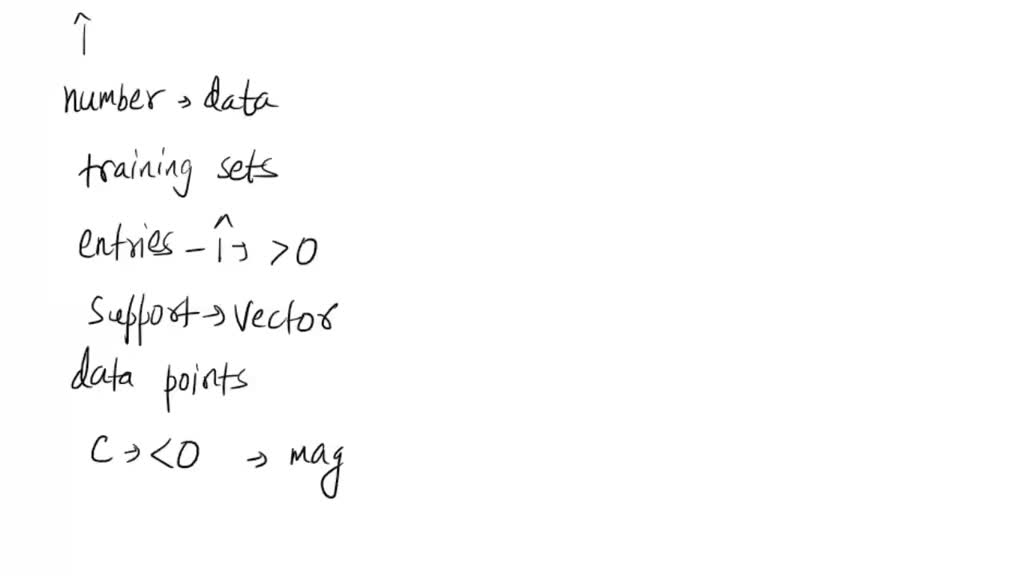 SOLVED: In the context of SVM, what is the purpose of the regularization parameter C? a) To ...