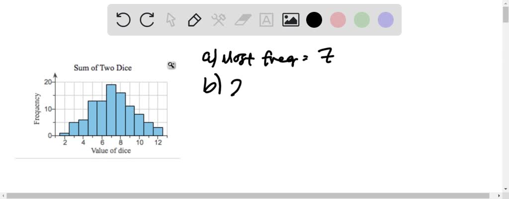 SOLVED:Rolling the Dice An experiment was conducted in which two fair ...