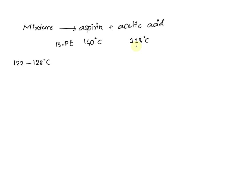SOLVED: Look up and record the boiling point of acetic acid, and ...