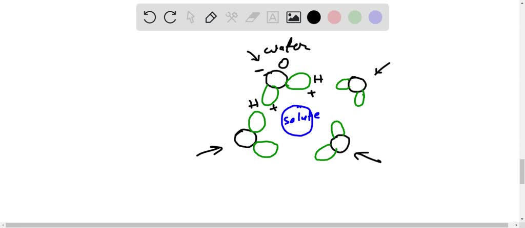 SOLVED: Based on your knowledge of the polarity of water molecules, the ...