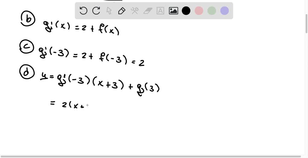 Solved A Continuous Function F Is Defined On The Interval 4 3 The Graph Of F Consists Of 