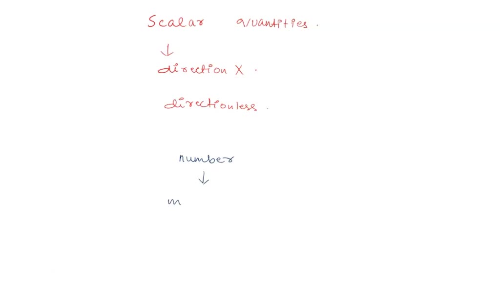 SOLVED: Scalar quantities include what 2 things? A. Number and ... SOLVED: Scalar quantities include what 2 things? A. Number and ...
