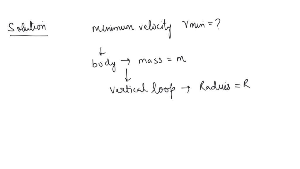 SOLVED: What is the minimum velocity with which a body of mass m must enter a vertical loop of ...