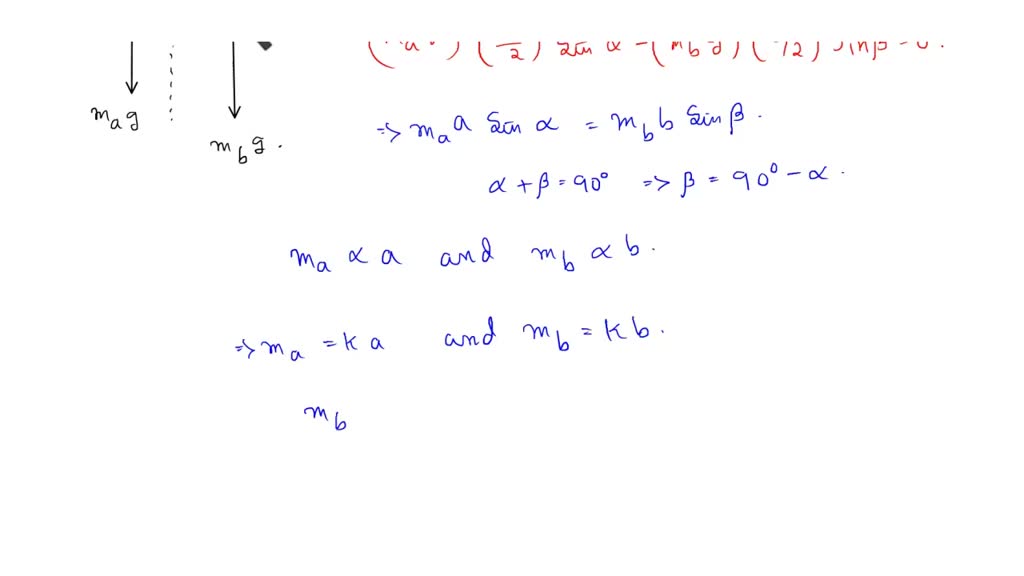 A right angle made two tiny rods hung by a string as shown in the ...
