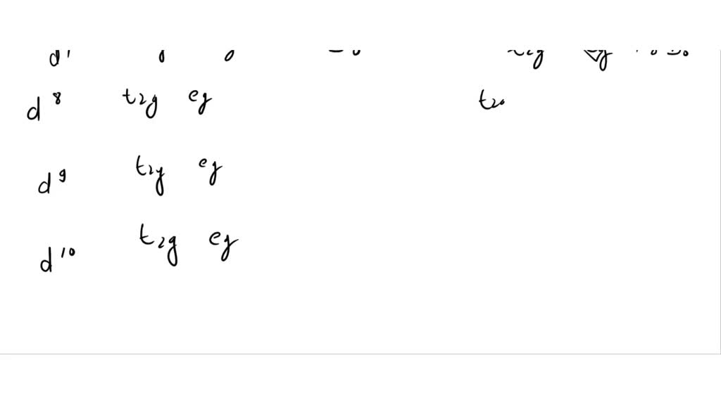 SOLVED: Calculate LFSE/CFSE for octahedral and tetrahedral ...