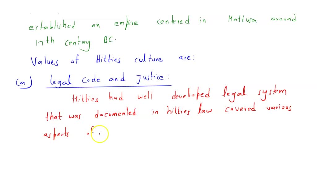 SOLVED: Identify the key features of ancient Mesopotamian society ...
