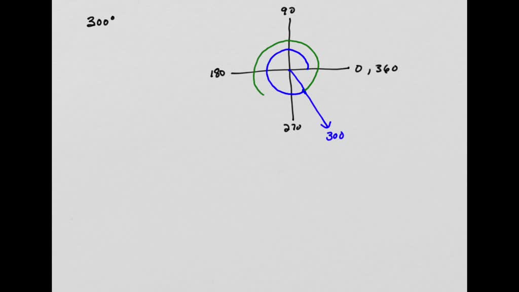 SOLVED: Check Sketch each angle in standard position. Draw an arrow representing the correct ...