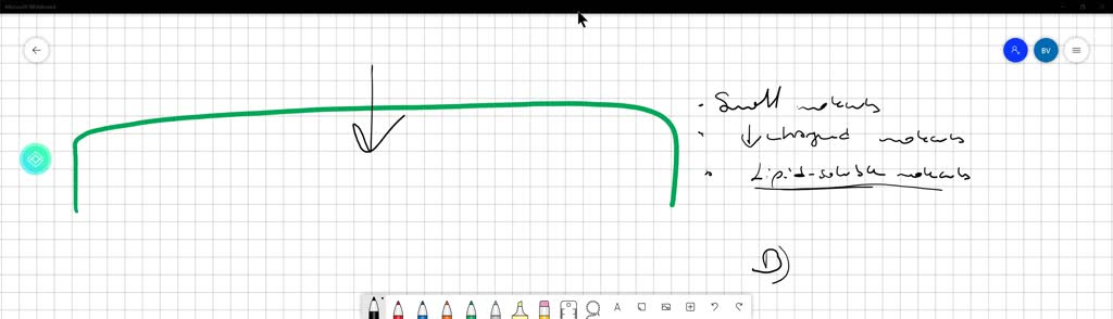 SOLVED: Text: 7a. Calculate the time scale of a solvent molecule ...