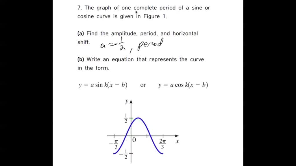 SOLVED: 8. Do the following: (a) Graph the sine and cosine functions (b) What are the amplitude ...