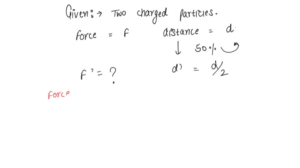 SOLVED: What happens to the force between two charged particles when ...