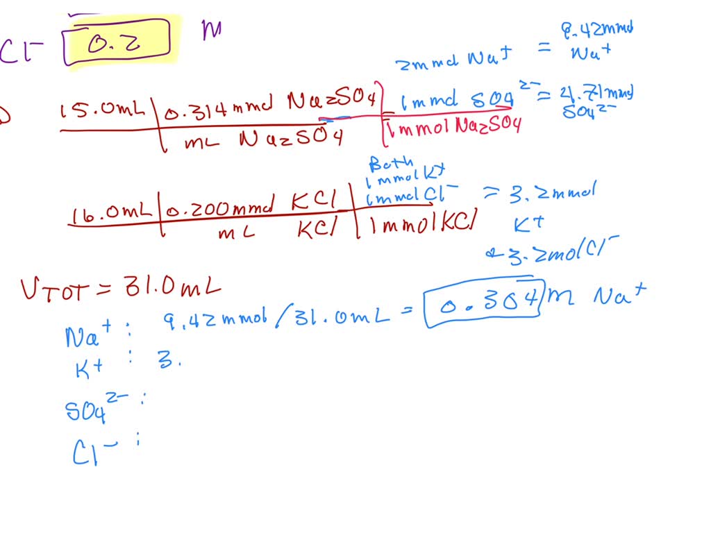 SOLVED: Text: Indicate the concentration of each ion present in the solution formed by mixing ...