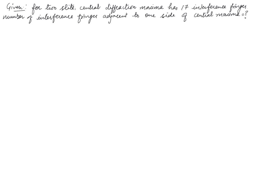Solved Suppose That The Central Diffraction Maximum For Two Slits