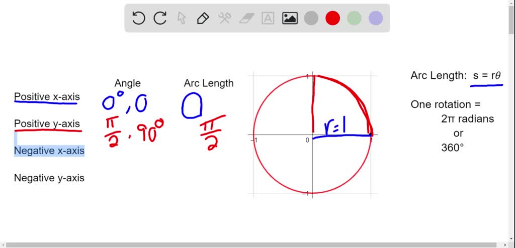 SOLVED: Activity Determine the length of the arc (in radian measure ...