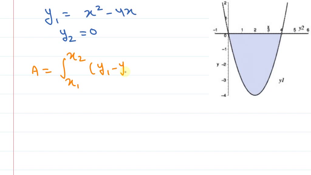 SOLVED: Write a definite integral that represents the area of the ... SOLVED: Write a definite integral that represents the area of the ...