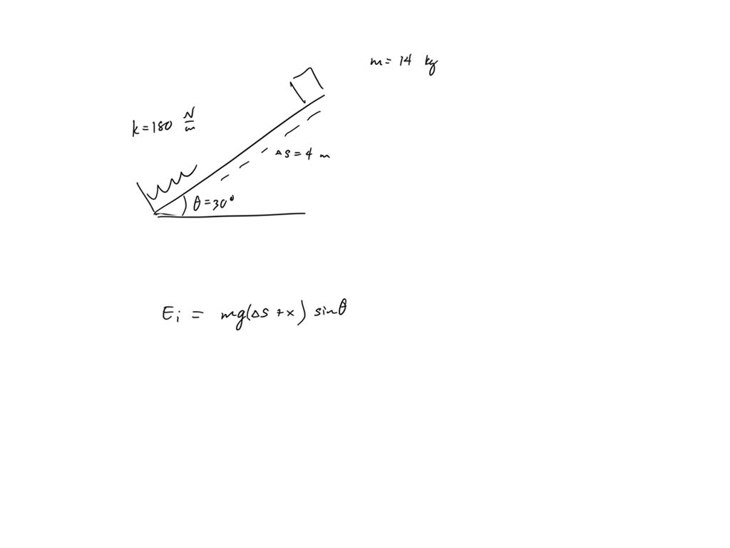 SOLVED: A 12 kg box slides 4.0 m down the frictionless ramp shown in ...