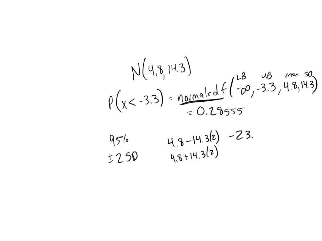 SOLVED: Assume the returns on an asset are normally distributed ...