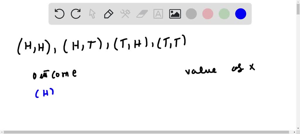 SOLVED: Consider the experiment of tossing a coin twice. (Let H ...