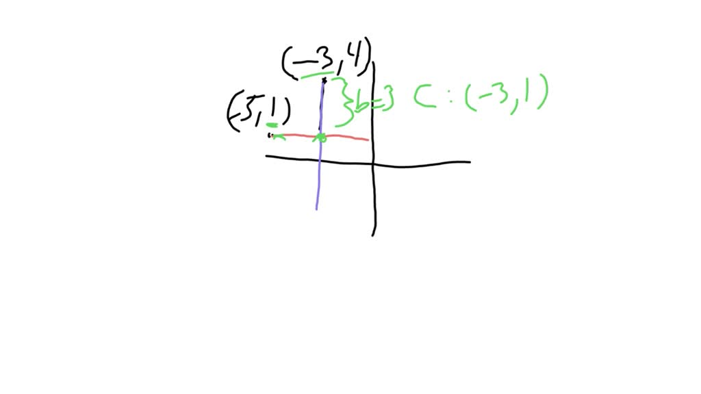 SOLVED: Determine an equation of an ellipse with a vertical major axis ...