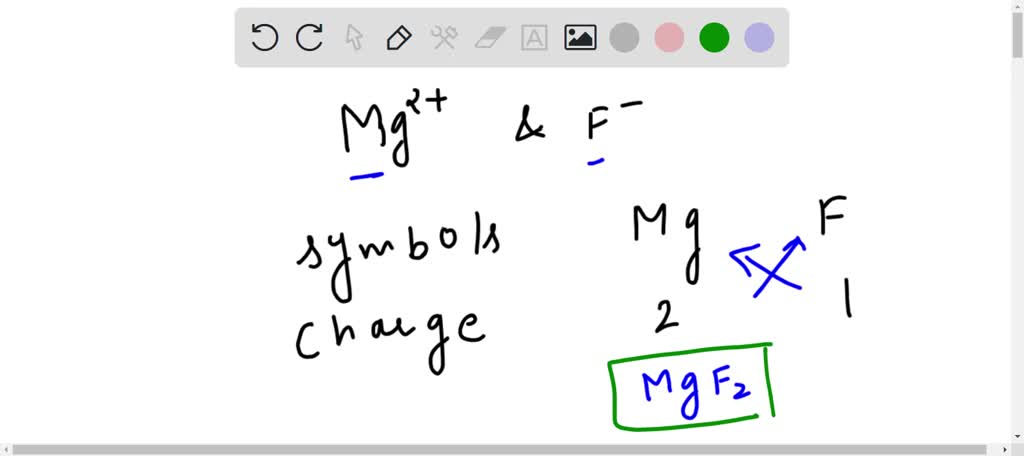 SOLVED: When magnesium (Mg2+) and fluorine (F1-) combine in an ionic ...