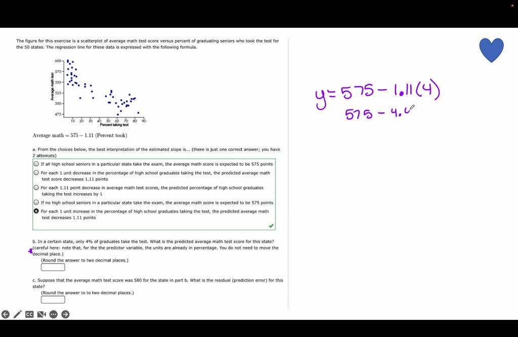 SOLVED: The figure for this exercise is a scatterplot of average math ...