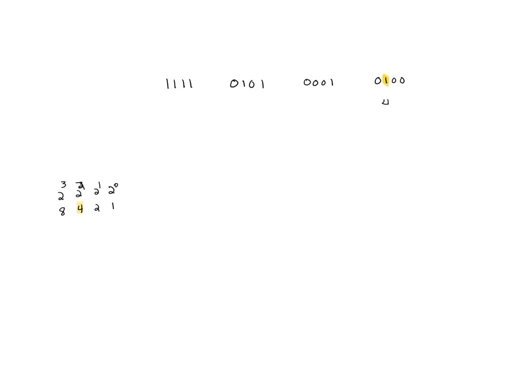 SOLVED: Convert the following signed WORD to a decimal value: 1111 0101 ... SOLVED: Convert the following signed WORD to a decimal value: 1111 0101 ...
