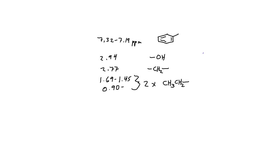 SOLVED: The NMR for product a reaction with the assigned Grignard ...