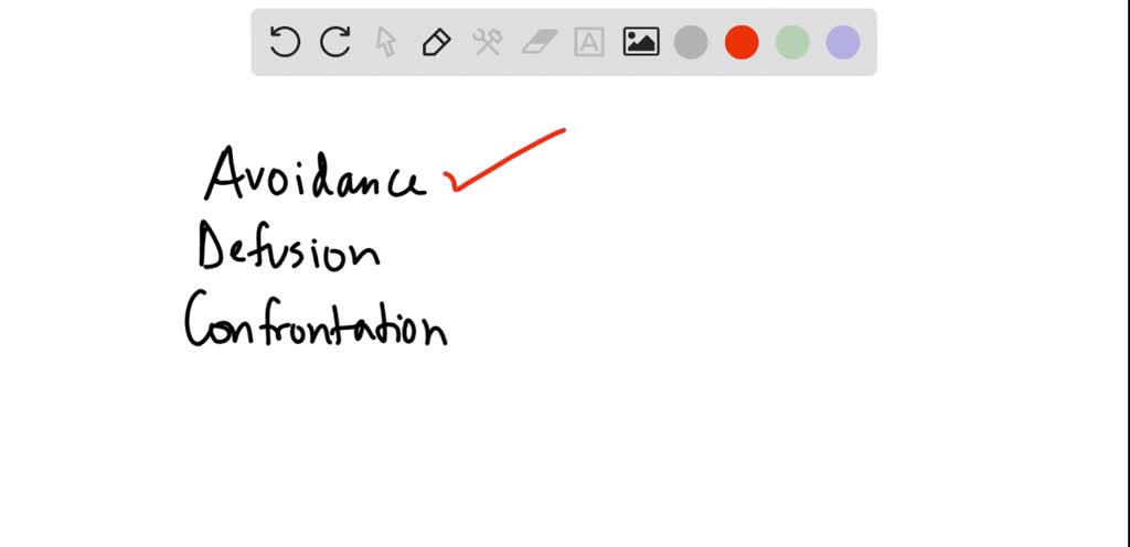 SOLVED: Text: What are the main elements of a good confrontation ...