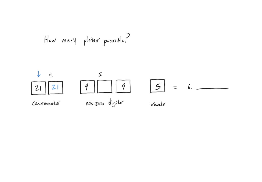 SOLVED: A plate number is made up of two consonants followed by three nonzero digits followed by ...