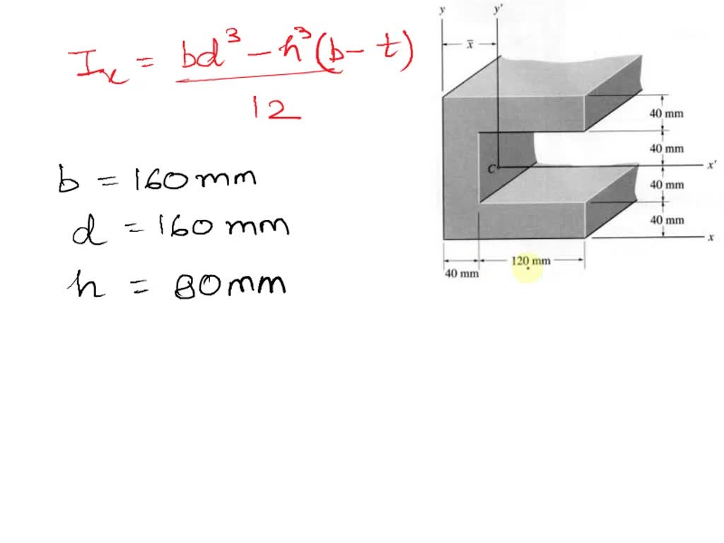 SOLVED: For the loaded beam with a T-cross-section as shown: a) Find the position of the neutral ...