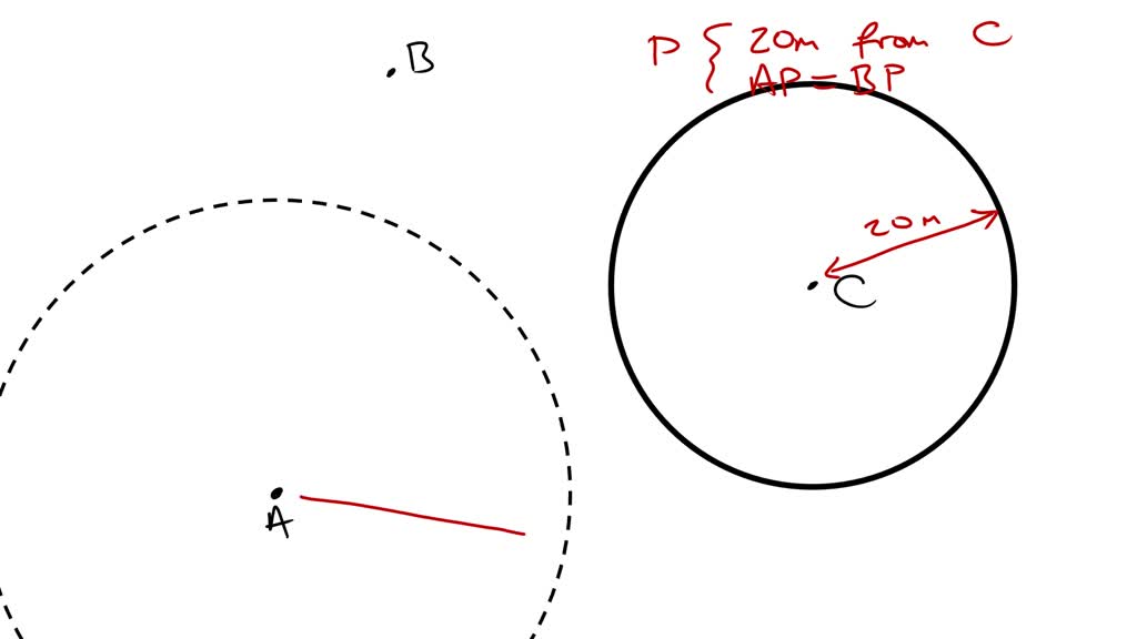 Three points A, B and C are shown on the scale diagram below: On the ...